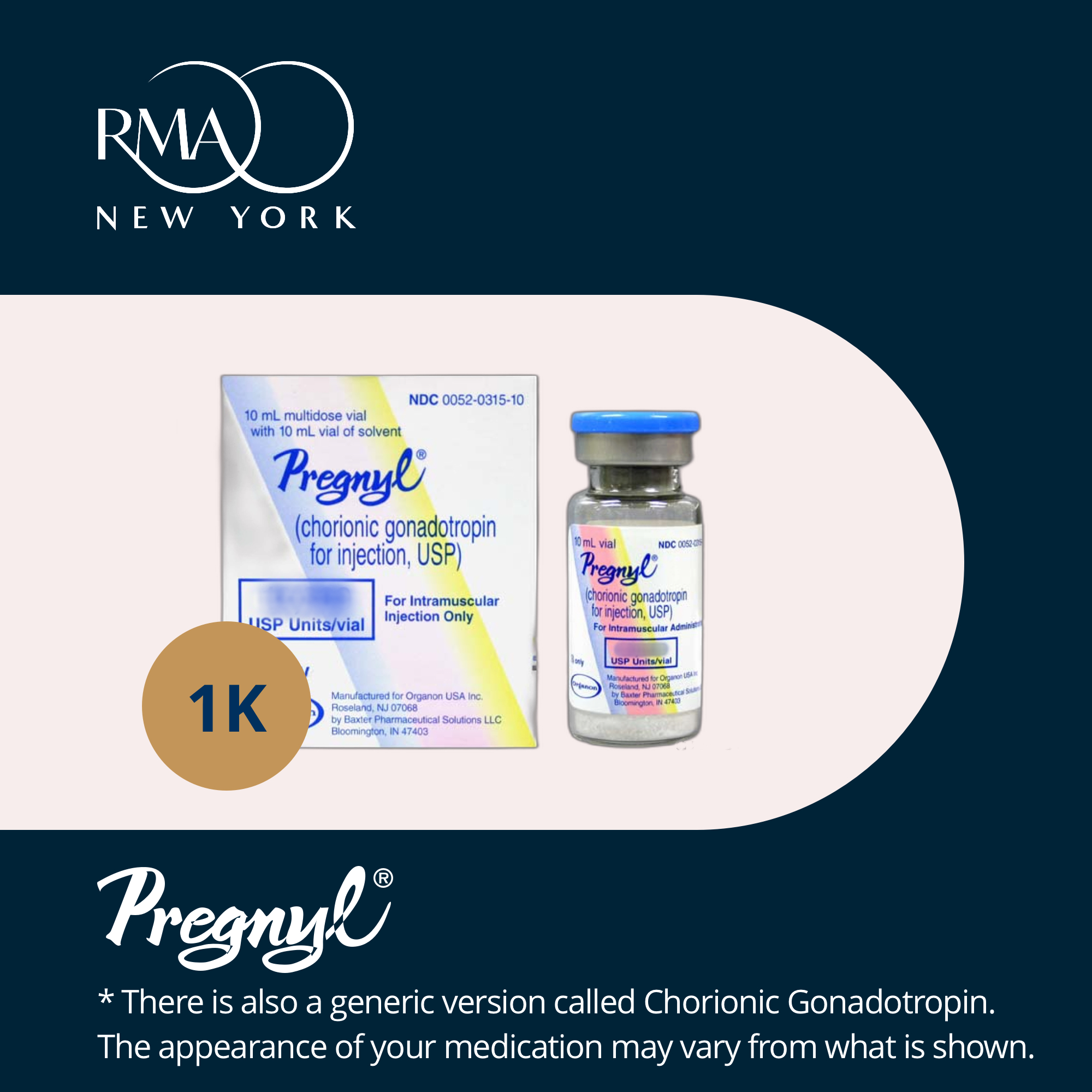 Fertility Medication Training | RMA of New York - World Class Fertility ...