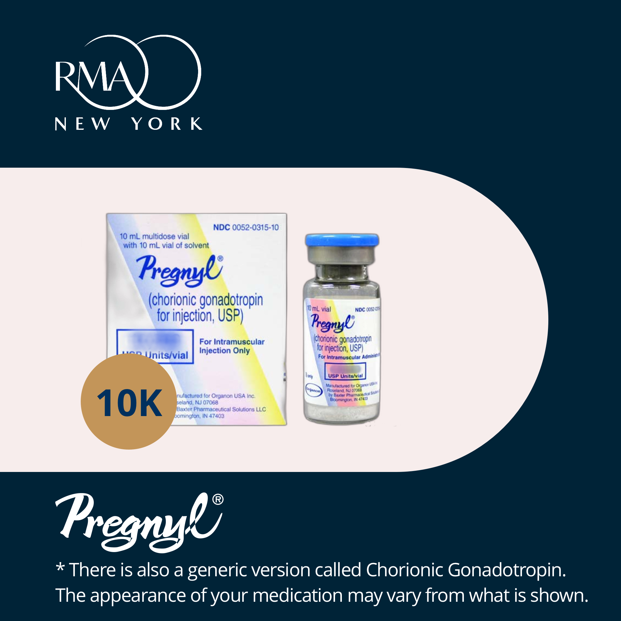 Fertility Medication Training | RMA of New York - World Class Fertility ...