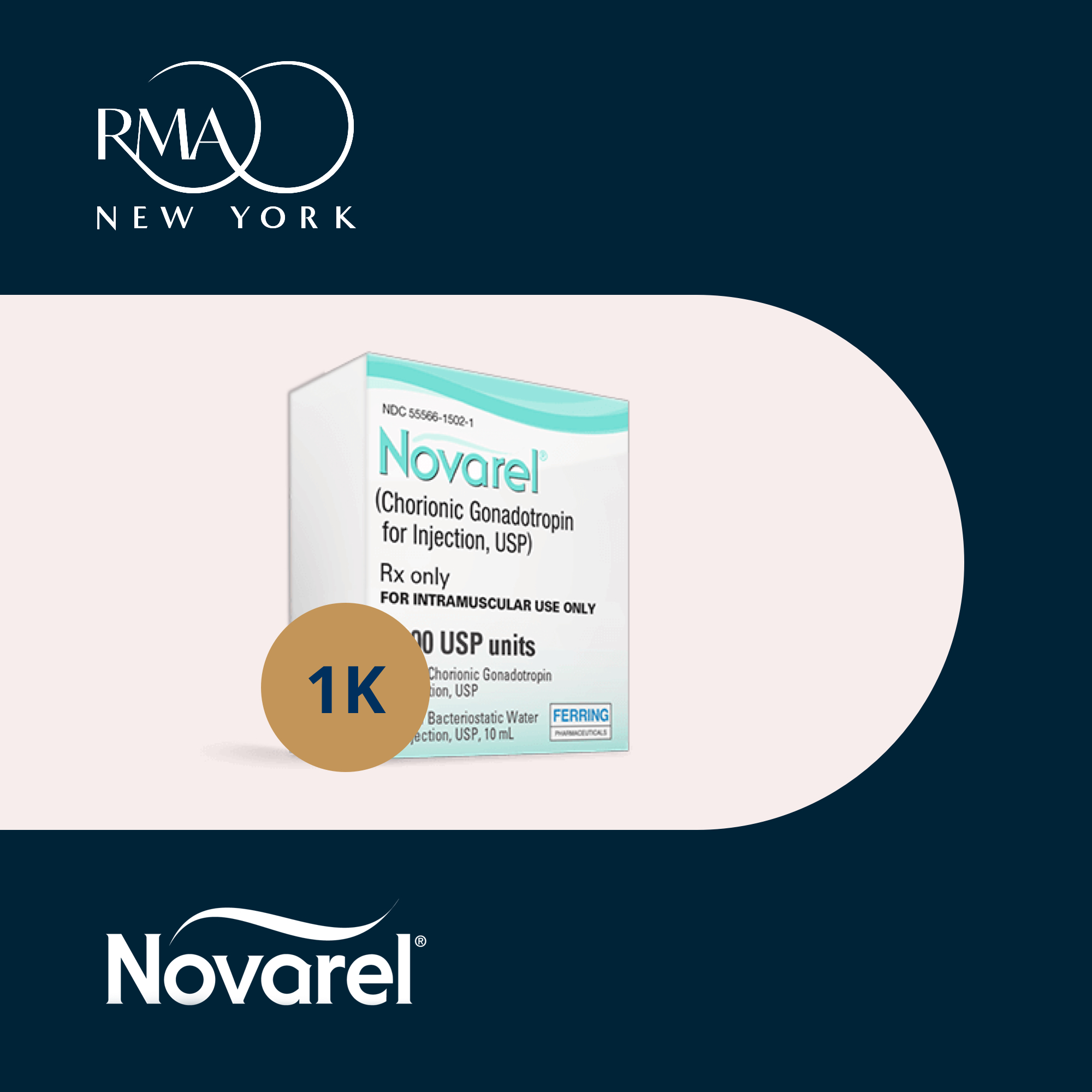 Fertility Medication Training | RMA of New York - World Class Fertility ...